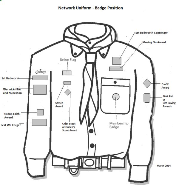 Position of Badges on Adult Uniform - 1st Bedworth Scouts